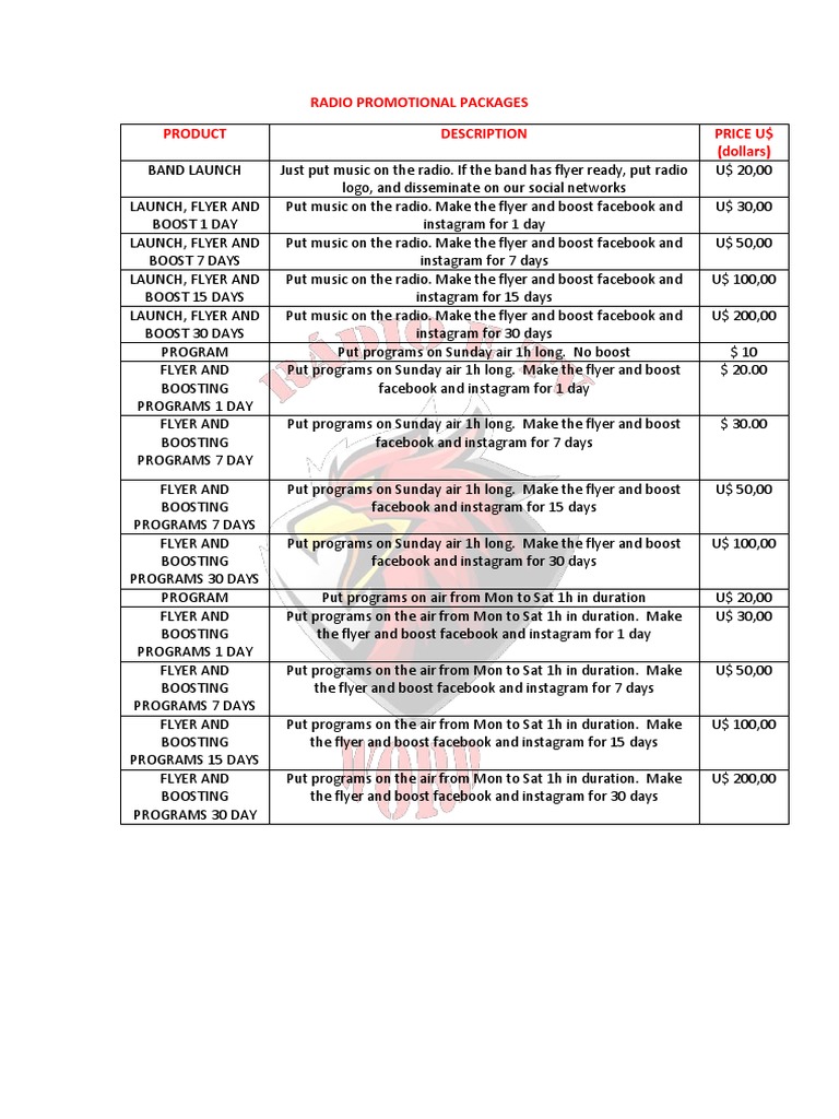 Radio Promotional Packages | PDF | Business