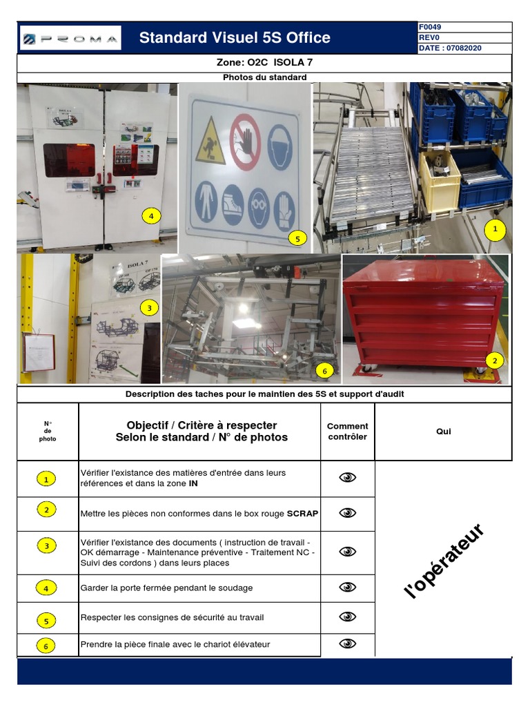 Standard 5S - ISOLA7 | PDF