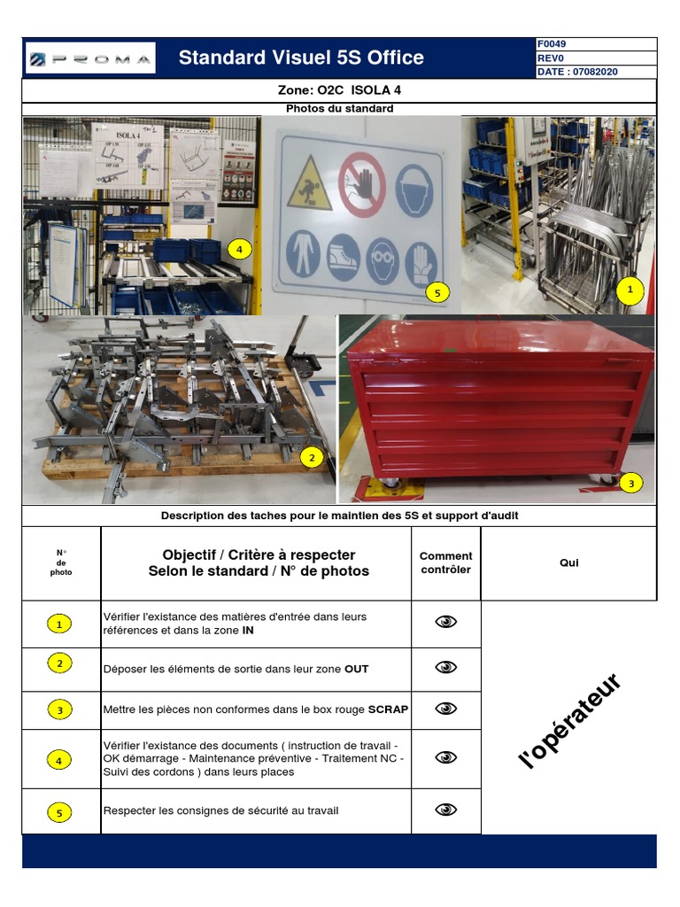 Standard 5S - ISOLA4 | PDF