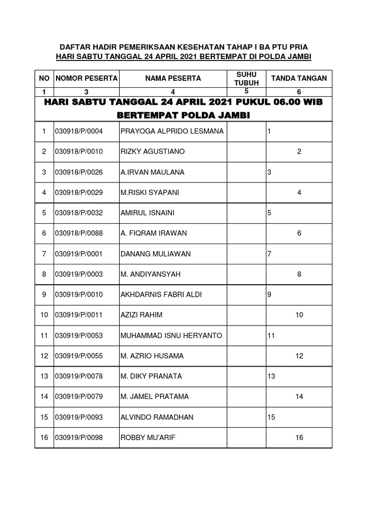 Ptu Pria TGL 24 Lengkap | PDF