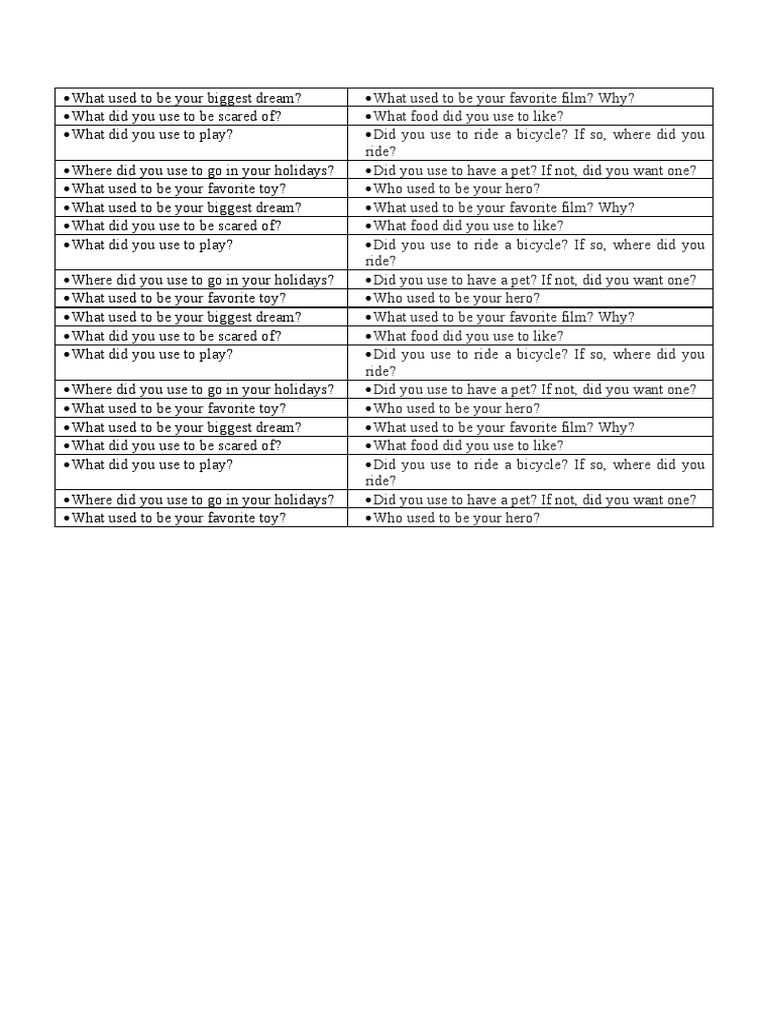 Used To Conversation Questions Conversation Topics Dialogs - 117265 | PDF