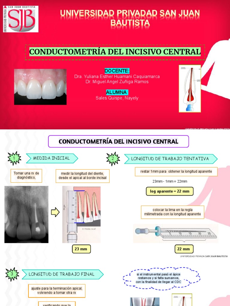 CONDUCTOMETRÍA | PDF