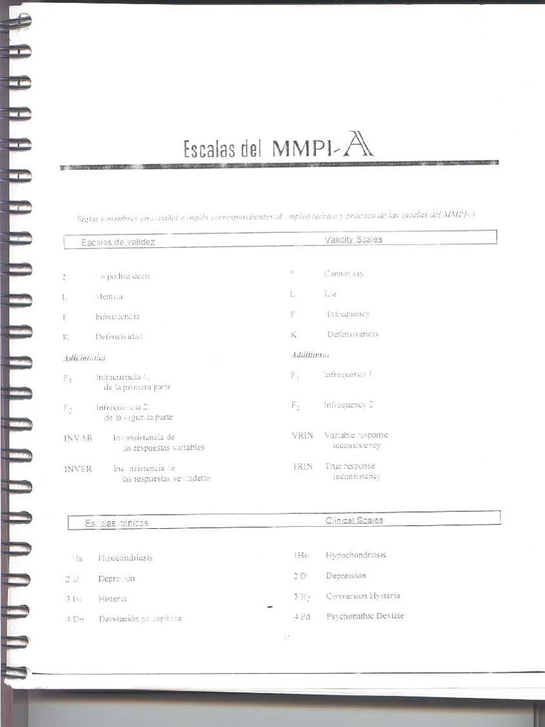 Manual Mmpi-A | PDF