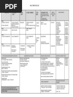 TUT Academic Calendar 2024-2025 | PDF | Academic Term