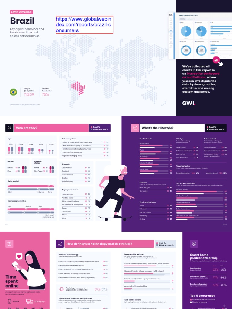 Brazil Digital Trends Report 2020 | PDF | Social Media | Popular ...