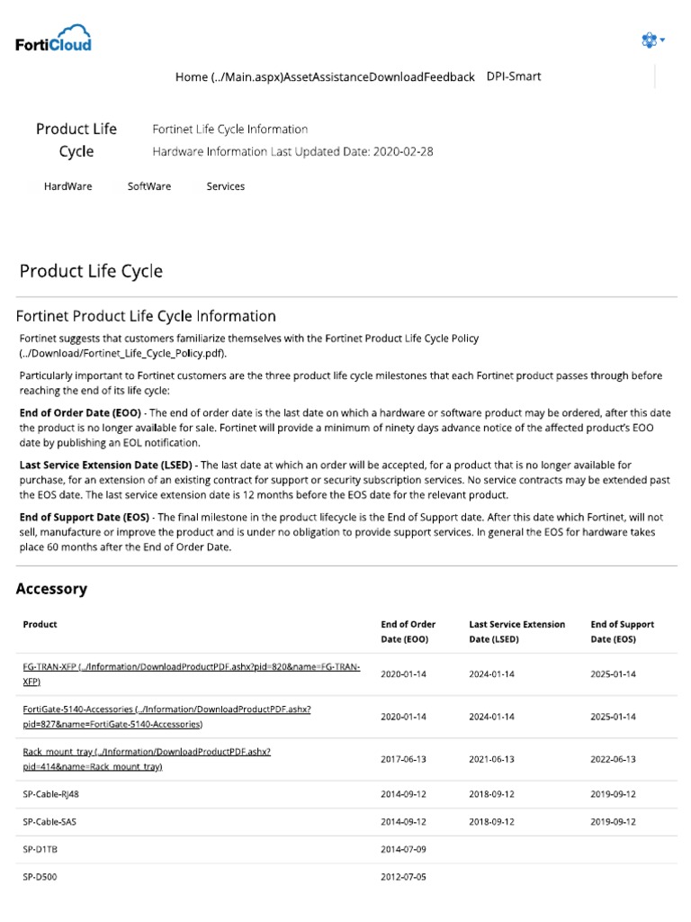 Fortinet Product Life Cycle - Hardware - 28feb2020 | PDF