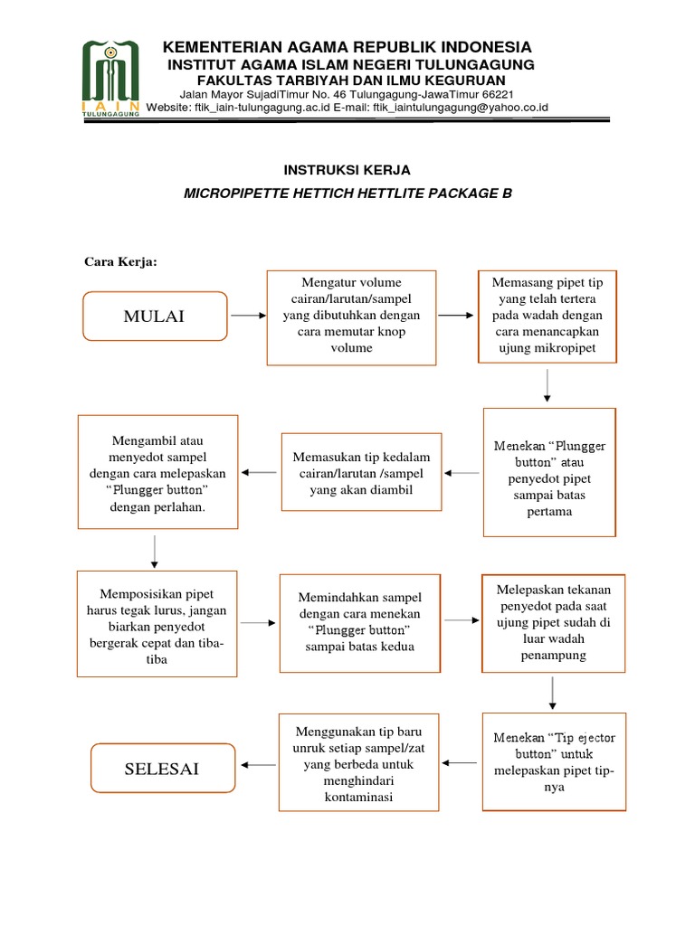 Instruksi Kerja | PDF