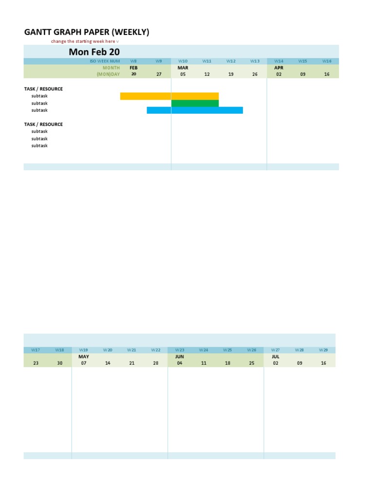 Grantt Chart Template 15 | Download Free PDF | Spreadsheet Software ...