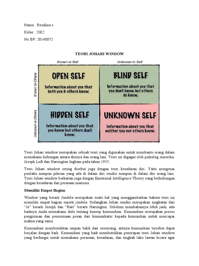 Konsep Johari Window | PDF