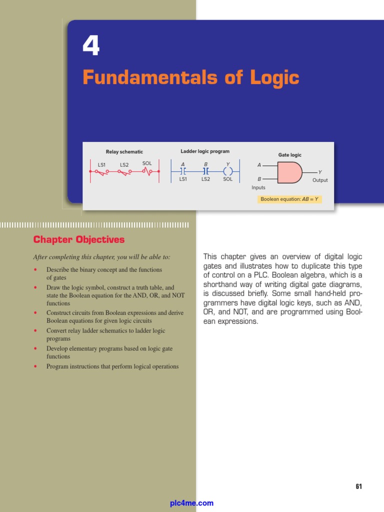 Fundamentals of Logic: Chapter Objectives | PDF | Logic Gate | Boolean ...