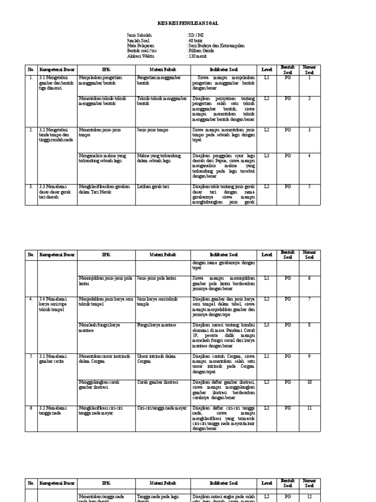 Kisi-Kisi SBDP Us | PDF