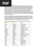 Books of The Bible - USCCB | PDF | Bible | Biblical Canon