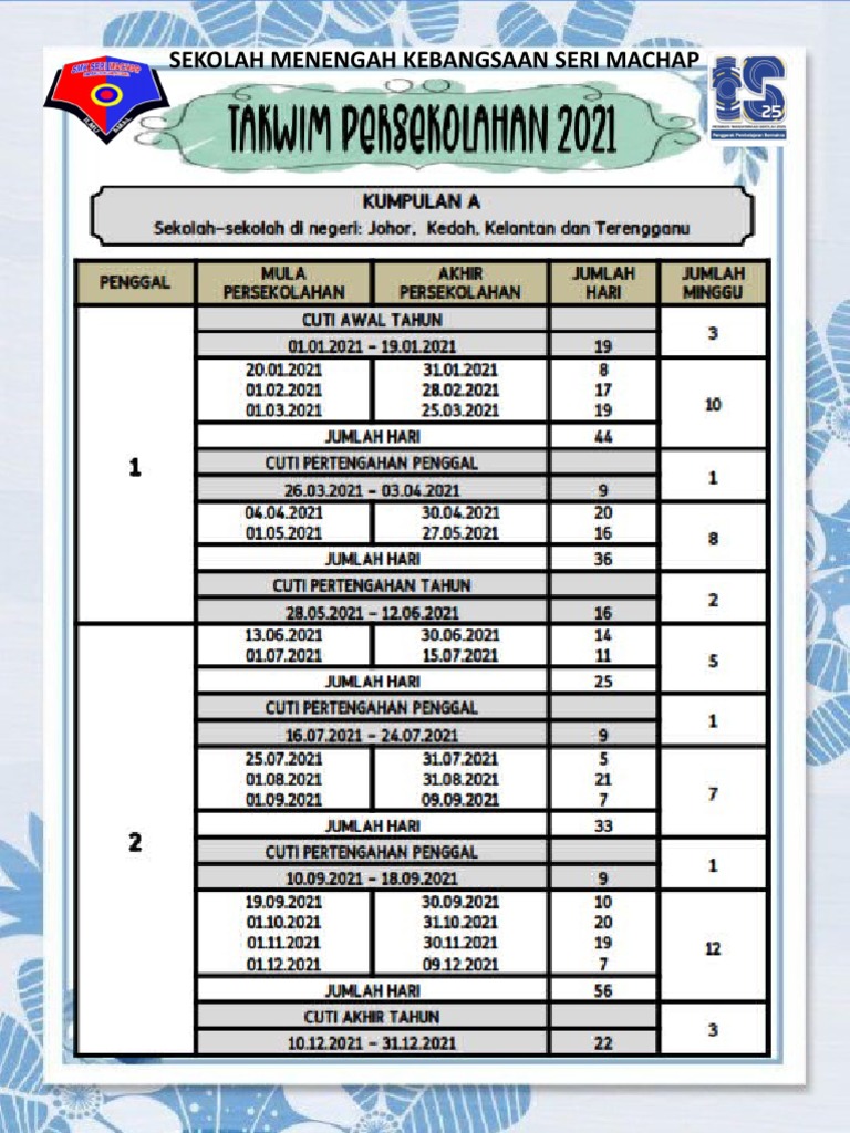 Takwim 2021 | PDF