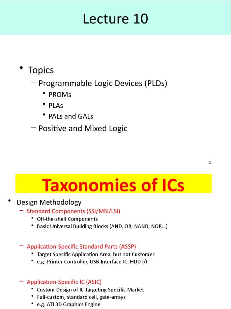 Lecture10 Rom Pla Pal PLD | PDF | Integrated Circuit | Information And ...