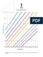 SCA Coffee Cupping Score Sheet | PDF | Coffee | Food And Drink