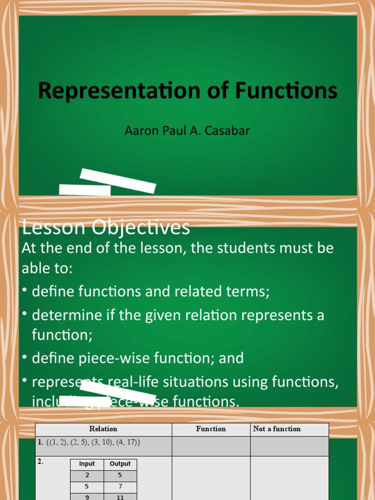 Function and Relation | PDF | Function (Mathematics) | Functions And Mappings