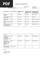 Activity Completion Report Template | PDF | Education Theory | Behavior Modification