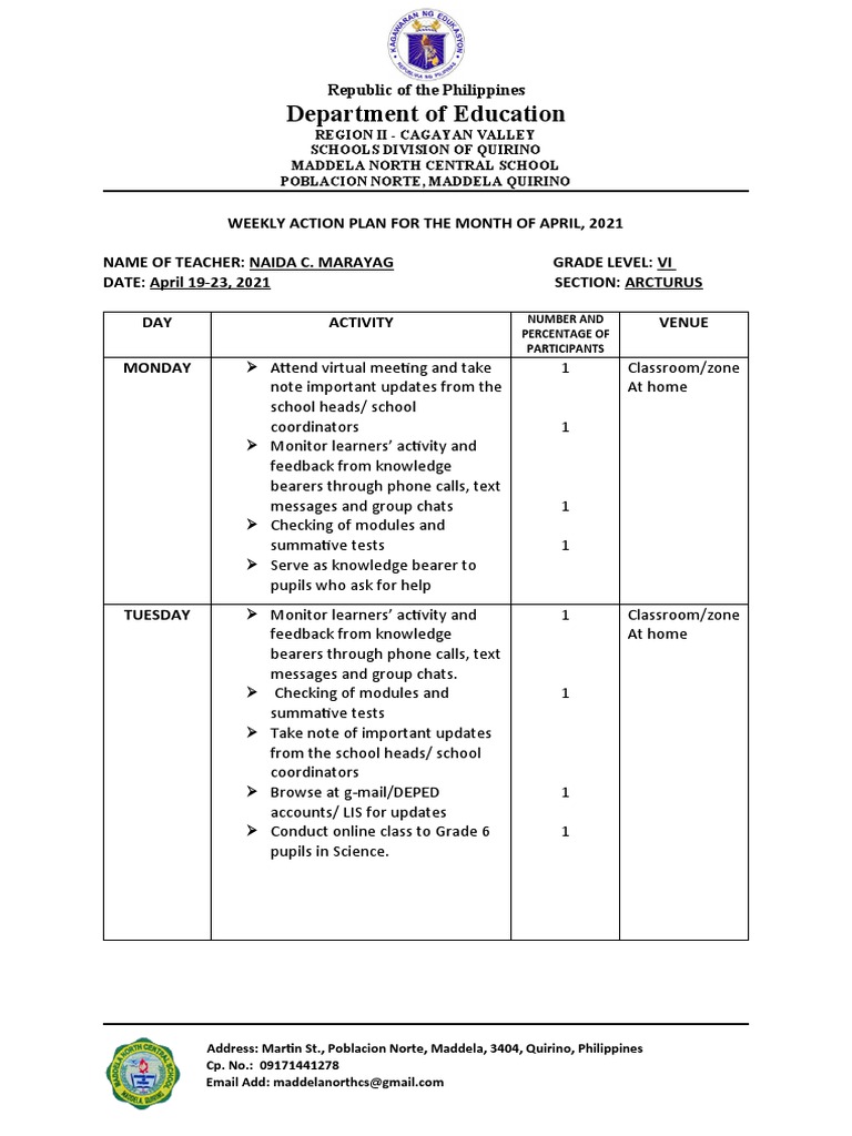 2.weekly Action Plan TMT 1 | PDF | Communication | Further Education