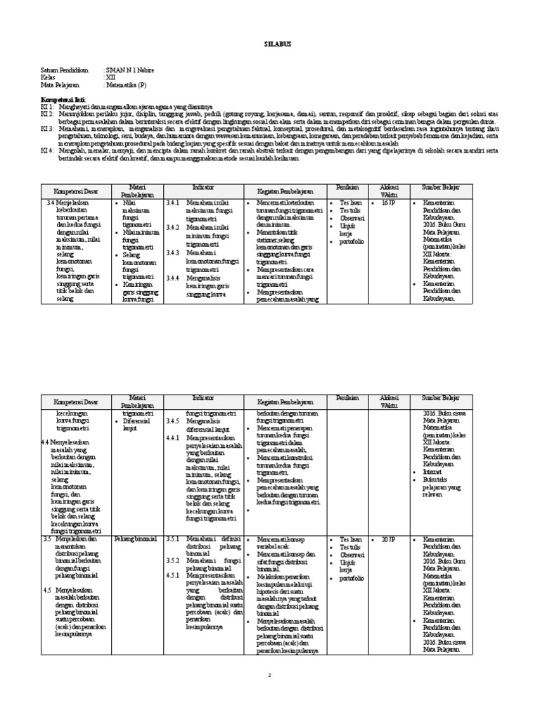 Silabus Semester 2, XII Matematika Peminatan | PDF