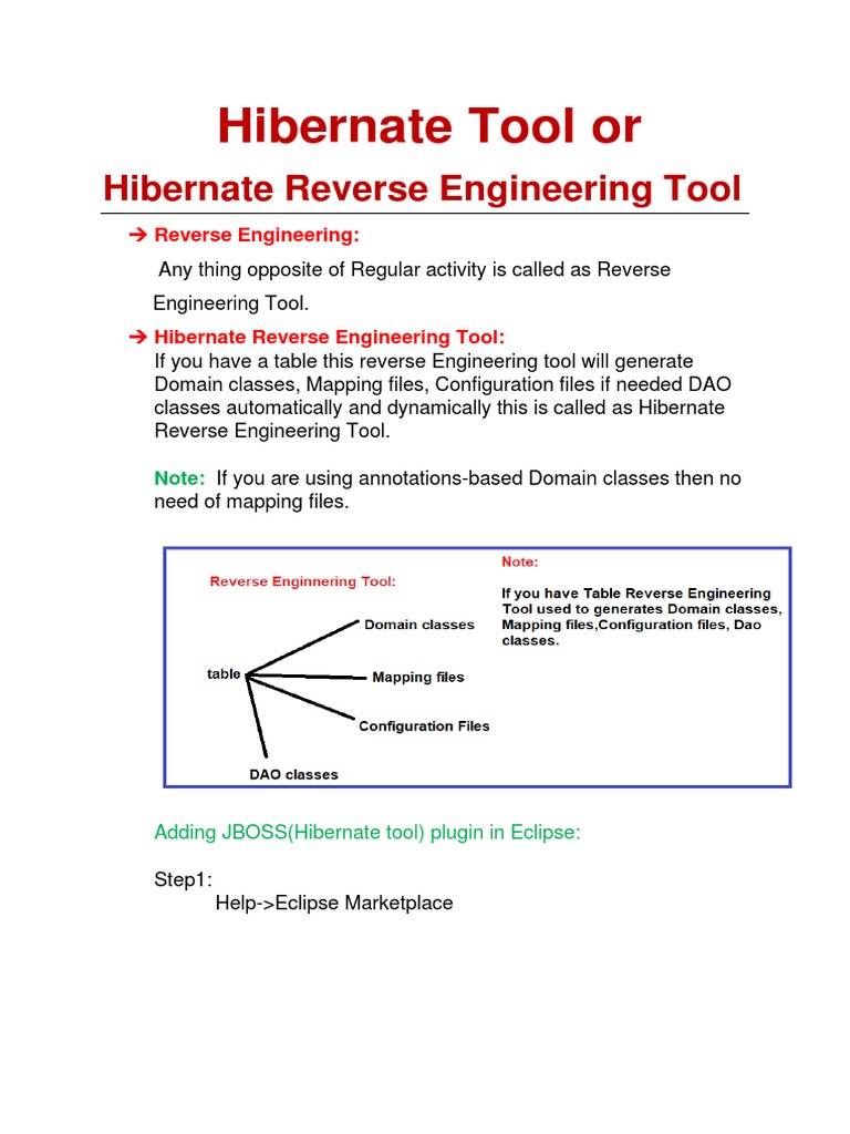 Hibernate Tool | PDF | Computer Data | Object Oriented Programming