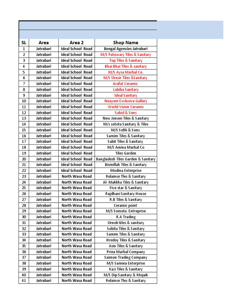 OFFICE Format Shop List All | PDF | Bangladesh