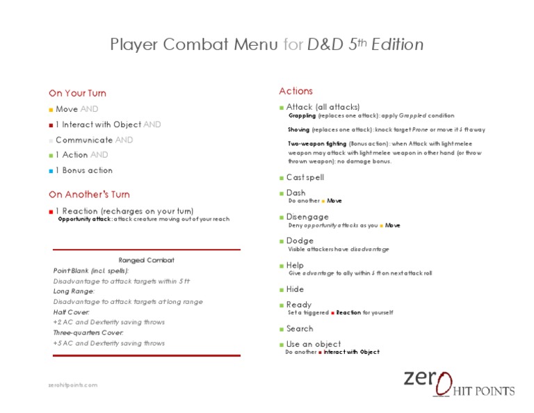 D&D 5E Player Combat Menu | PDF