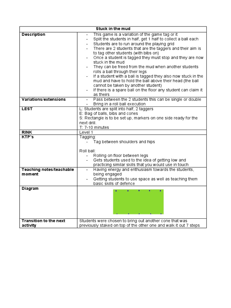 Touch Rugby Skills and Drills Guide | PDF | Athletic Sports | Teams