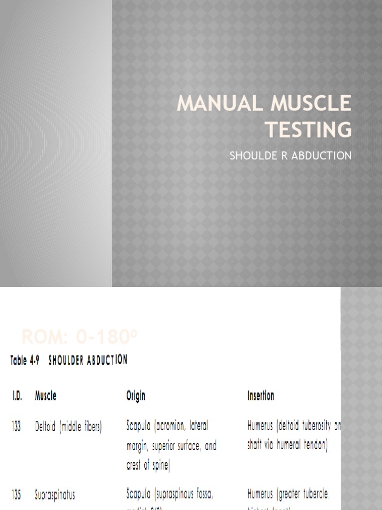 Shoulder Abduction Manual Muscle Test | PDF | Anatomical Terms Of ...