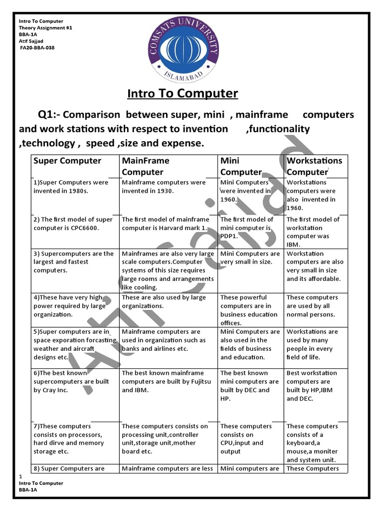 ITC Theory Assignment 1.BBA-1A | PDF | Supercomputer | Mainframe Computer