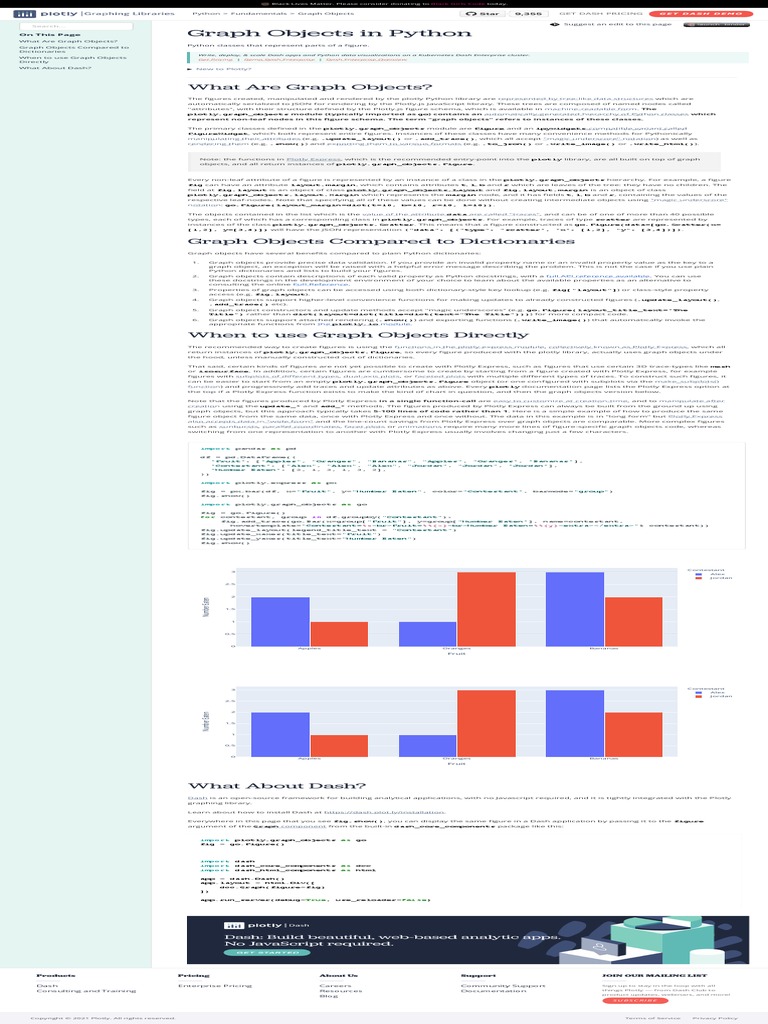 Graph Objects Python Plotly Download Free Pdf Class Computer Programming Python 1417