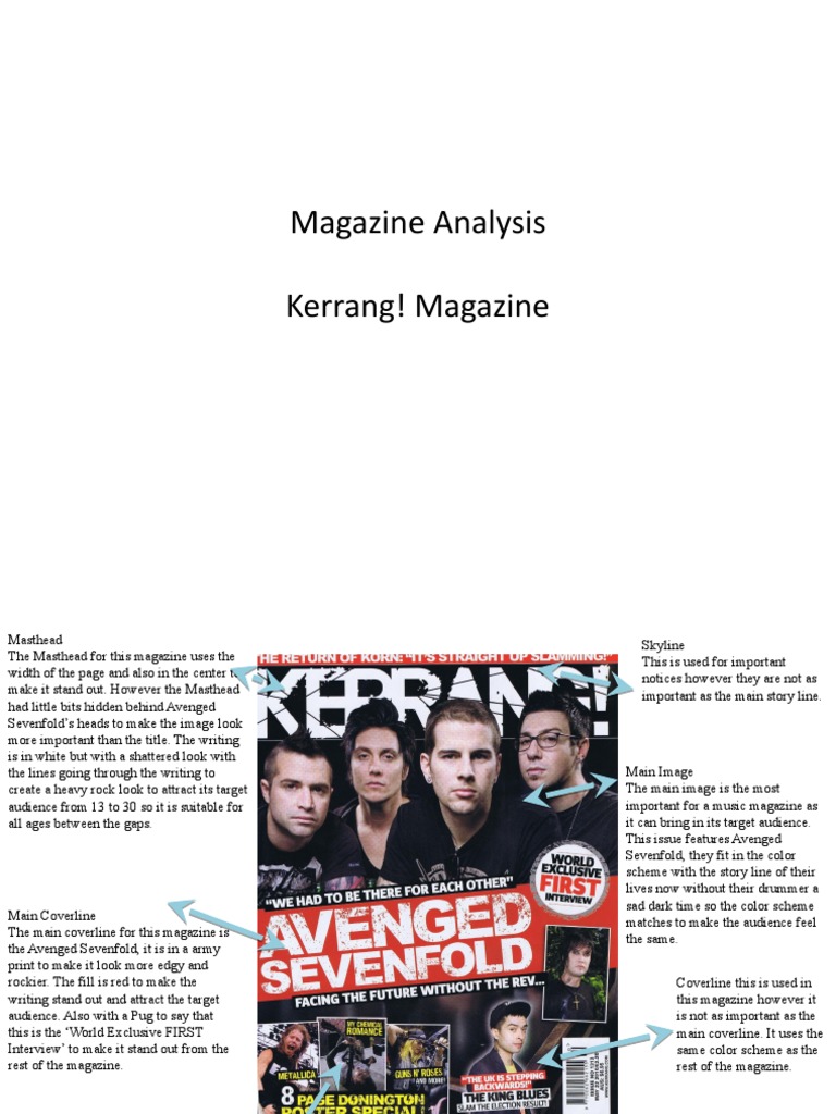 Magazine Analysis Kerrang! Magazine | PDF