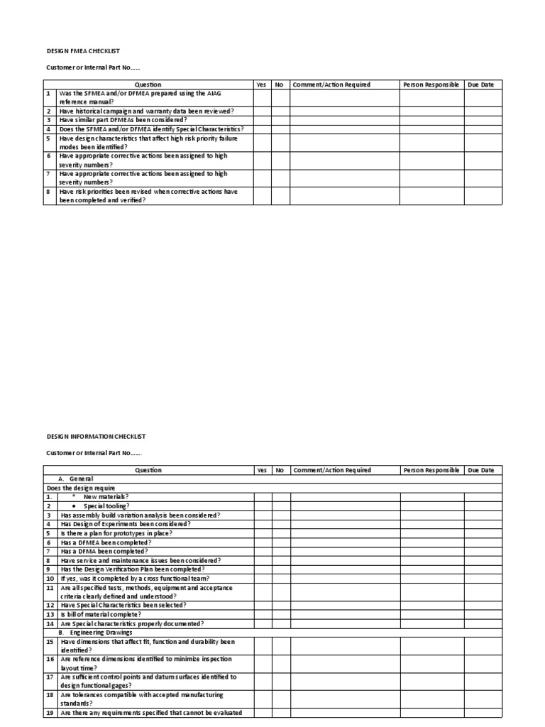 Design Fmea Checklist | PDF | Business Process | Evaluation