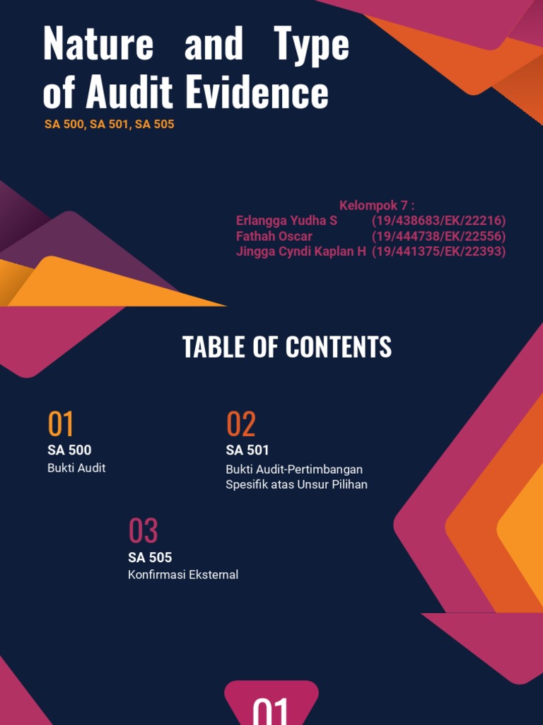 Audit Kelompok 7 | PDF
