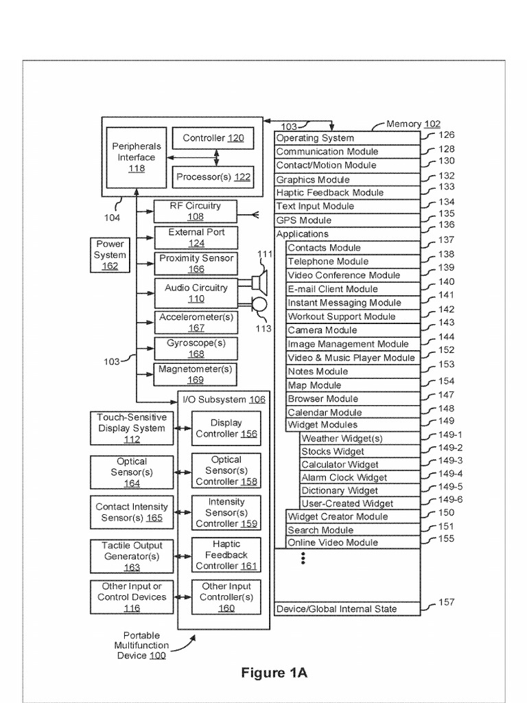 Apple Slide Gesture - Drawings PDF | PDF
