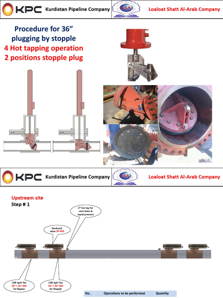 STOPPLE / HOT TAPPING Method of Statement | PDF | Tap (Valve) | Valve