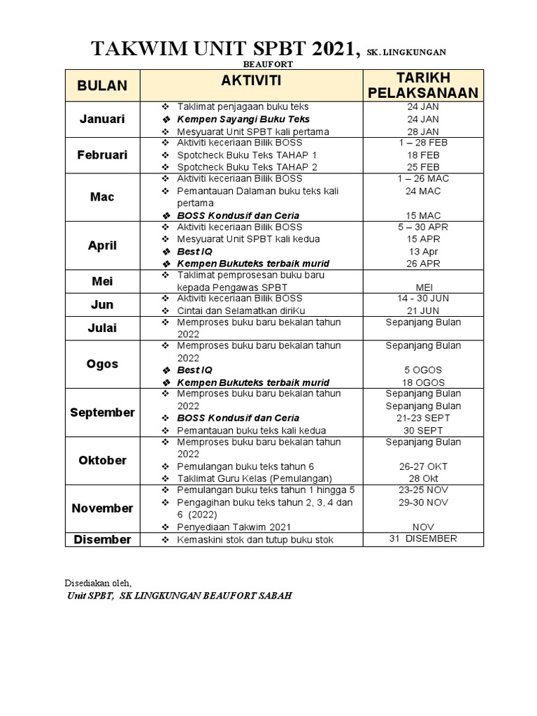 Takwim Unit SPBT 2021 | PDF