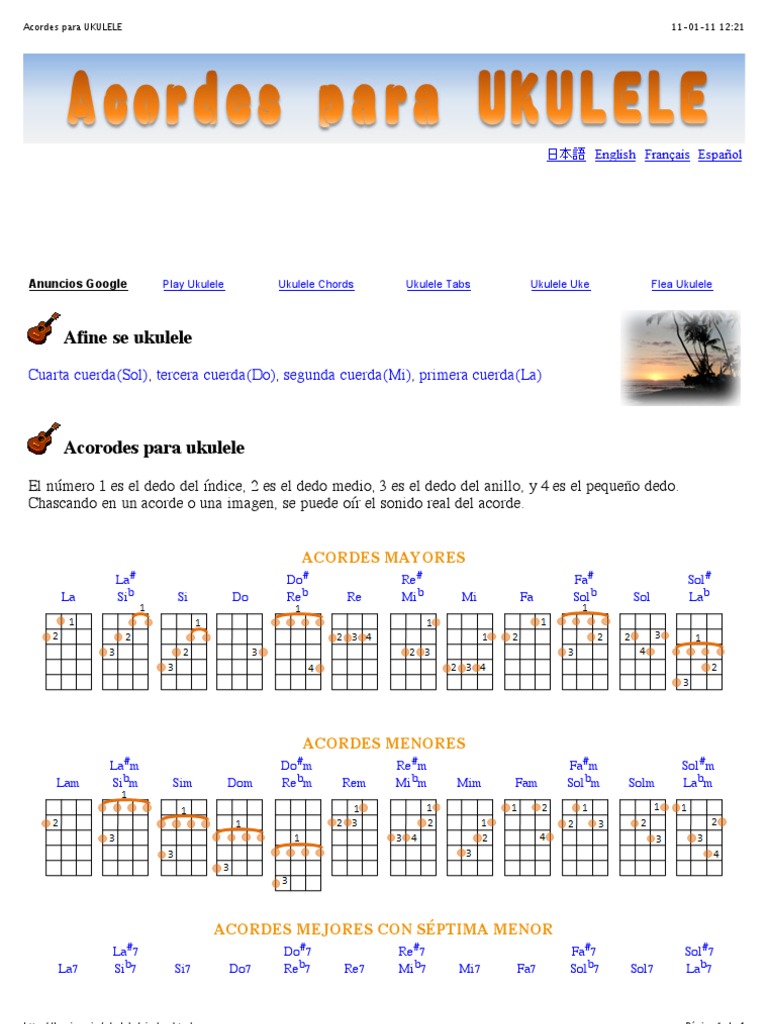 Tabla De Acordes De Ukelele Imprimible Con Números De Dedos