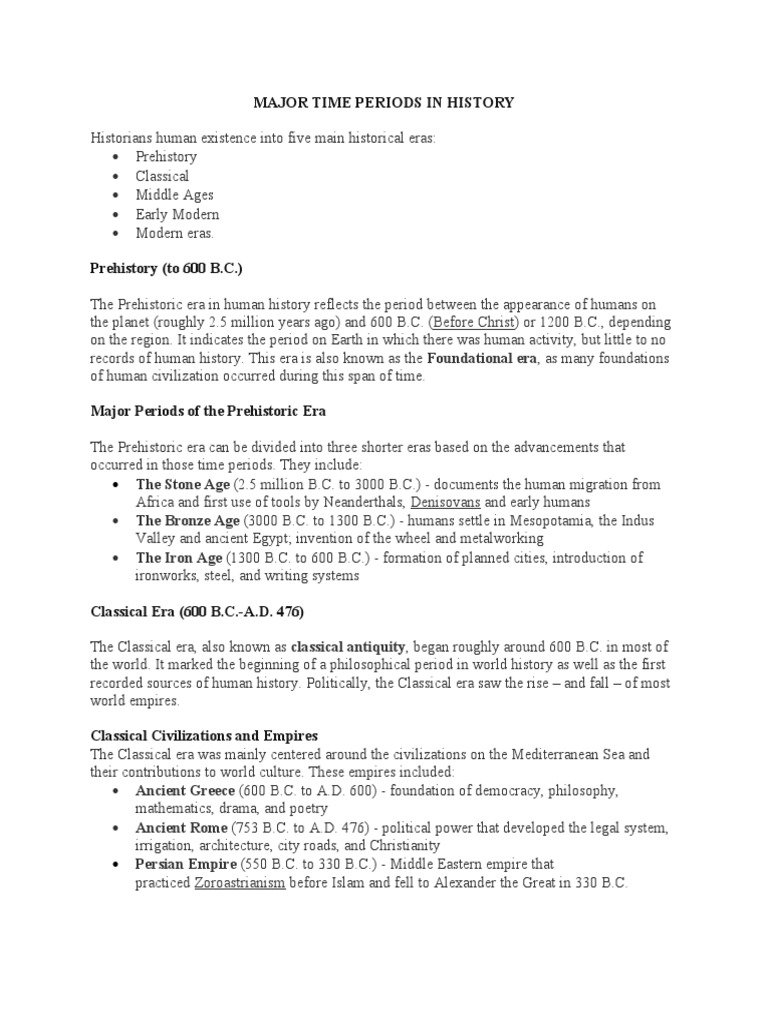 Major Eras of Human History: A Comprehensive Overview of Historical ...