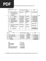 Materi LLD KPPK BI | PDF