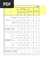 Transformer Room Ventilation Calculation | PDF | Ventilation (Architecture) | Heat