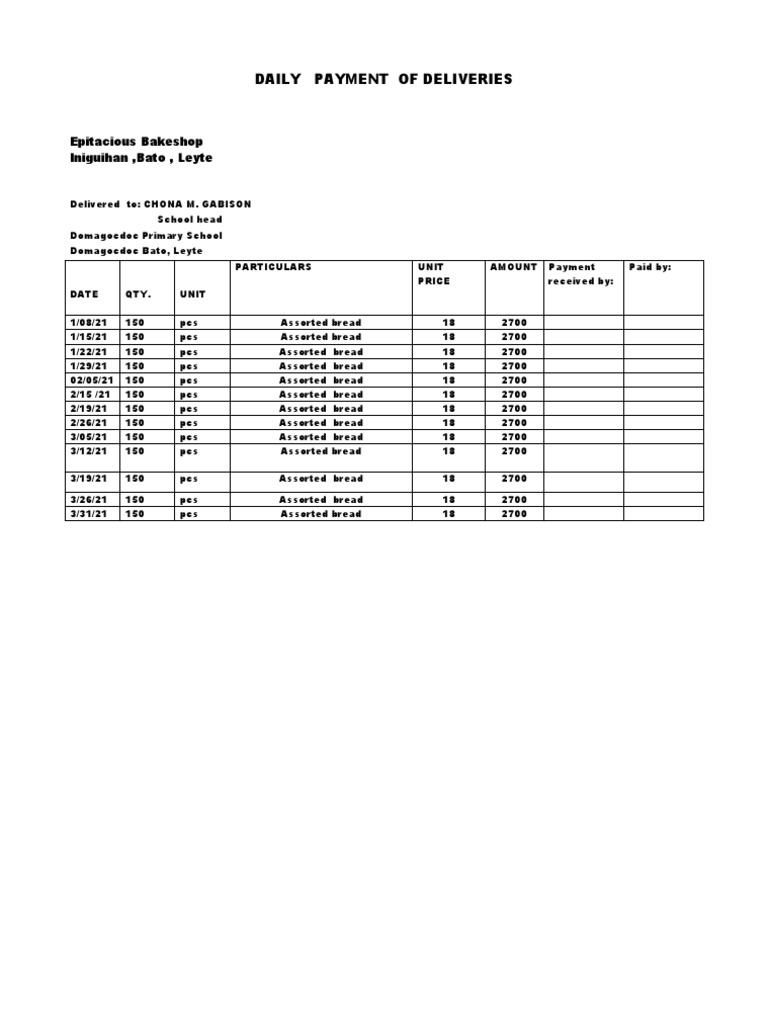 DAILY PAYMENT OF DELIVERIES of Bread DOMA | PDF