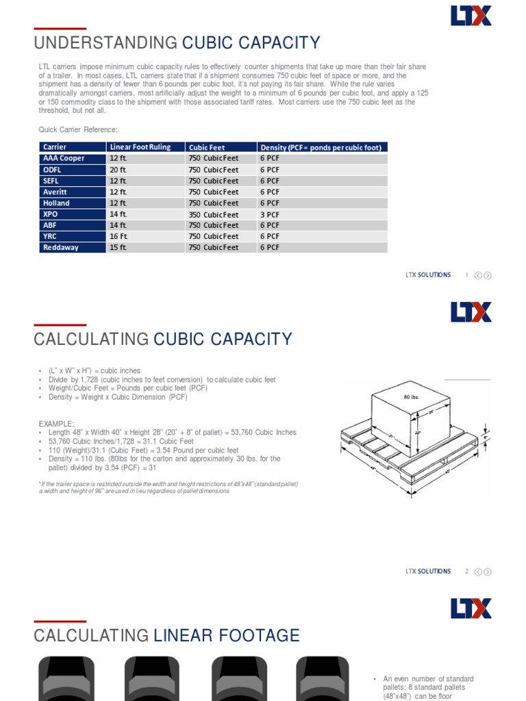 Understanding: Cubic Capacity | PDF | Foot (Unit) | Pallet