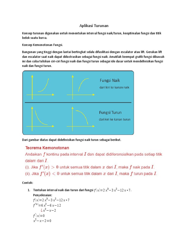 Aplikasi Turunan (Konsep Kemonotonan) | PDF