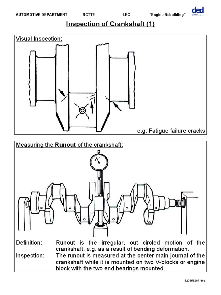 TRAN Inspecting Crankshaft - 1 | PDF