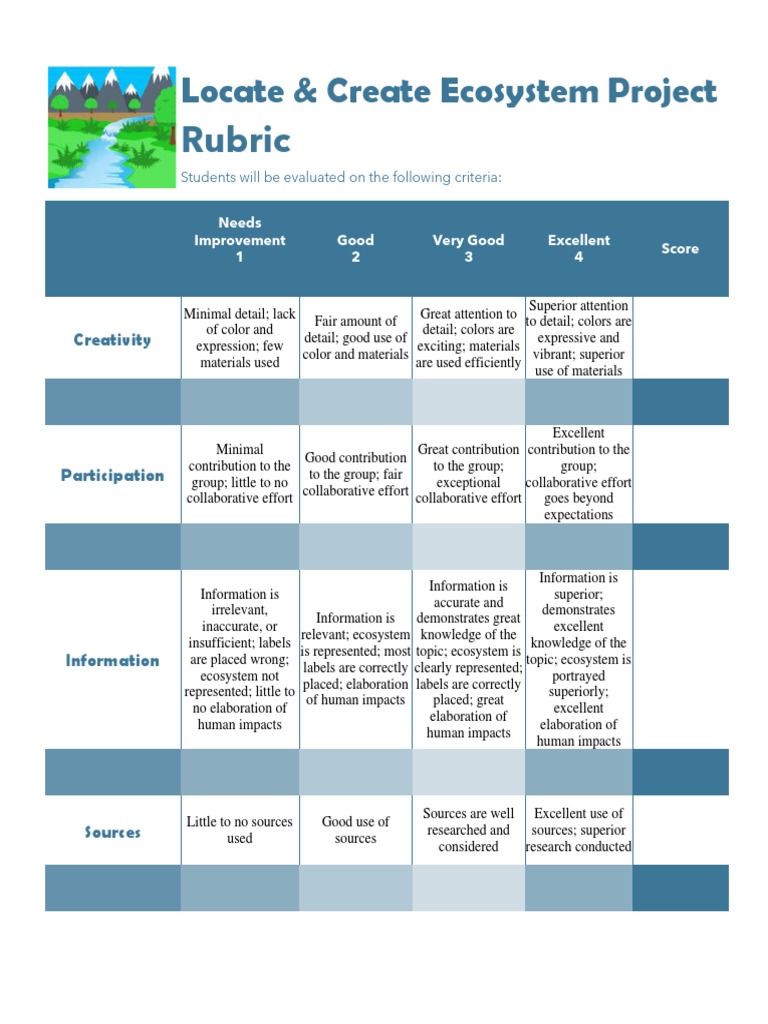 Ecosystem Project Evaluation Rubric | PDF | Rubric (Academic) | Human ...