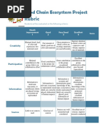Weather Forecast Rubric | PDF | Weather | Weather Forecasting