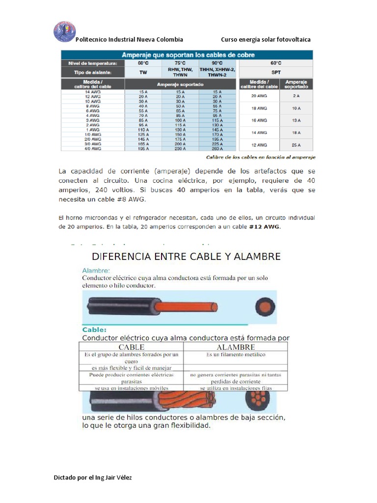 Tabla Elegir El Calibre Cable Segun Consumo Solar | PDF
