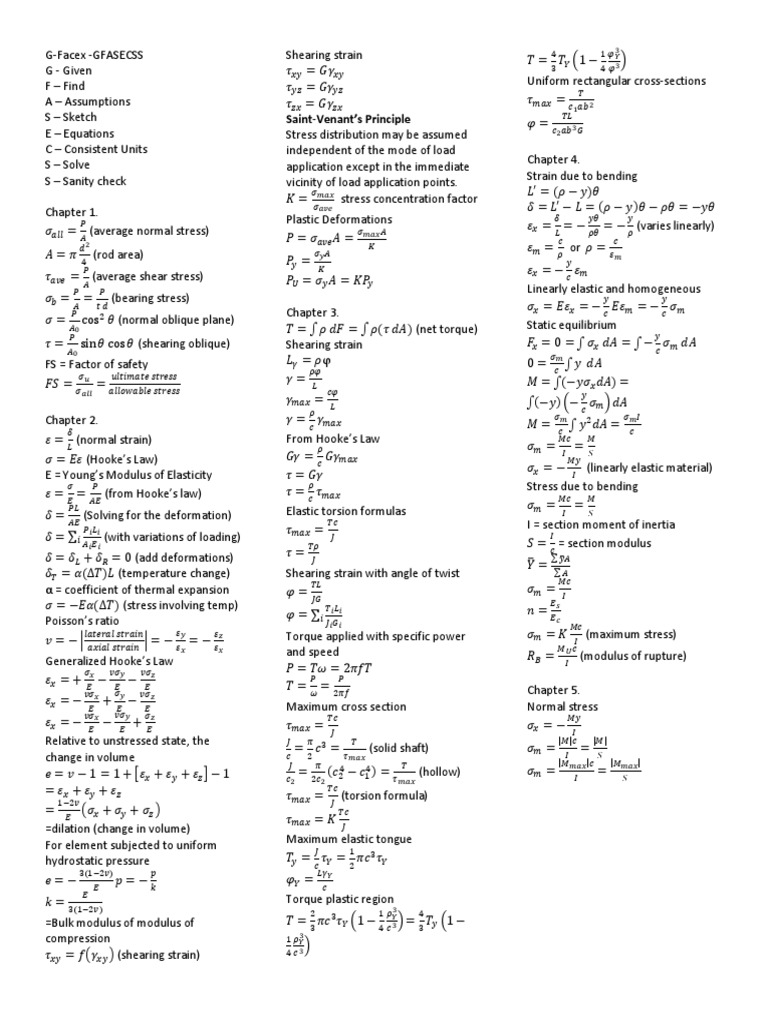 Midterm Equations Sheet | PDF | Elasticity (Physics) | Stress (Mechanics)