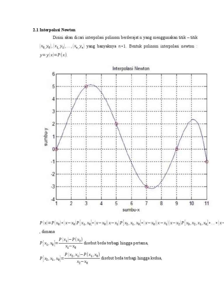 Definisi Interpolasi Newton | PDF | Metode & Bahan Ajar