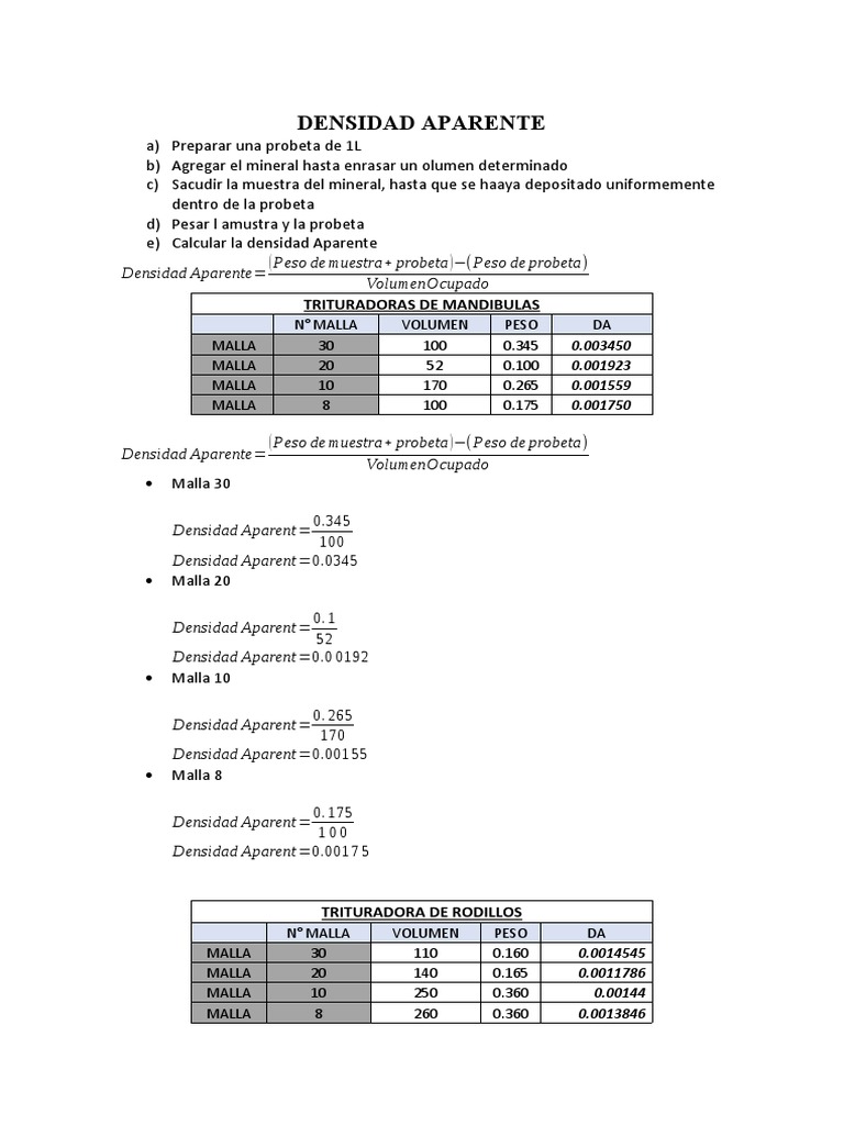 Angulo de Reposo | PDF | Química analítica | Química